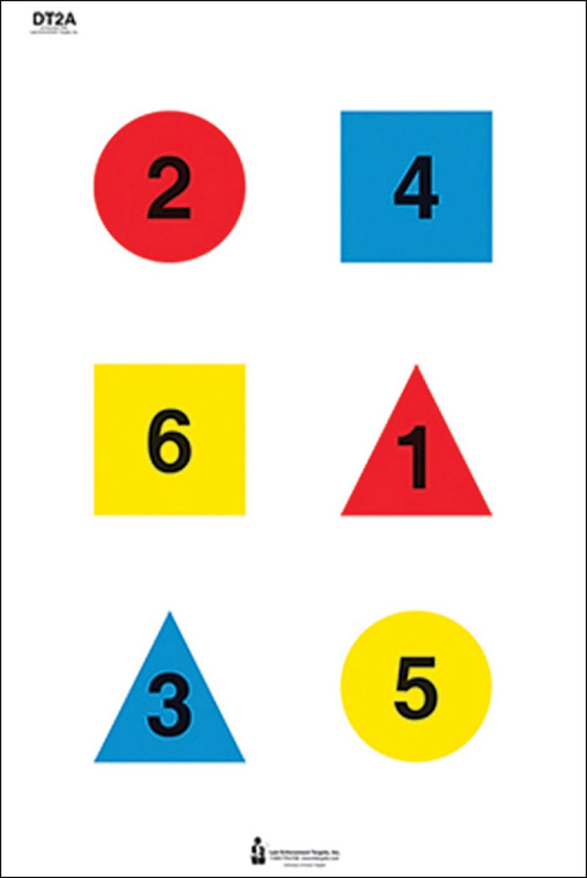 Target selection to maximize training - American Police Beat Magazine