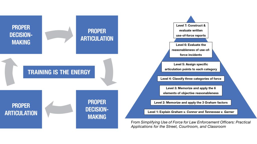 American Police Beat Magazine for Law Enforcement Professionals