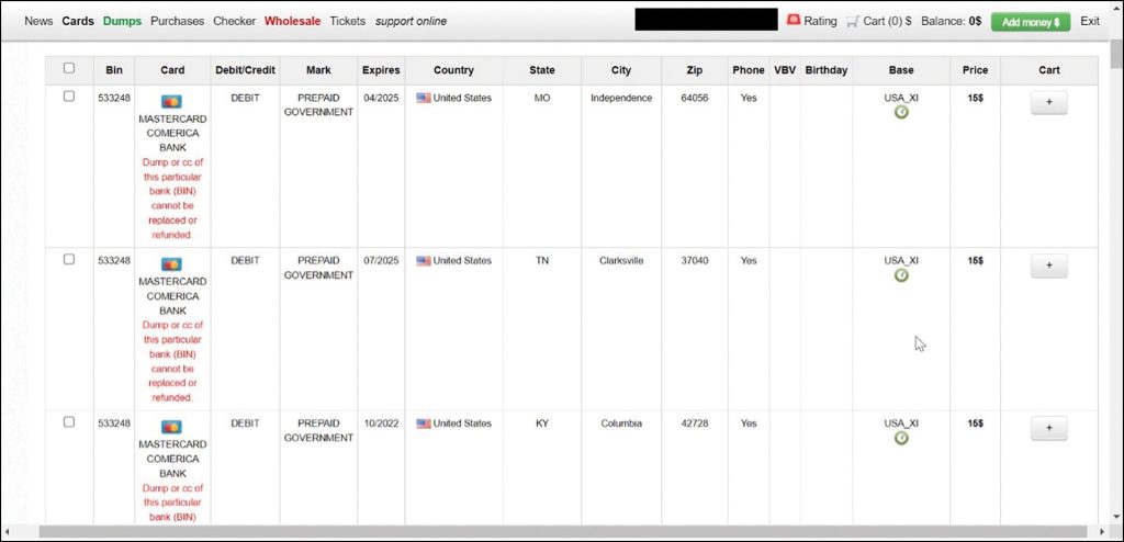 Credit card fraud and the world of “carding” - American Police Beat ...