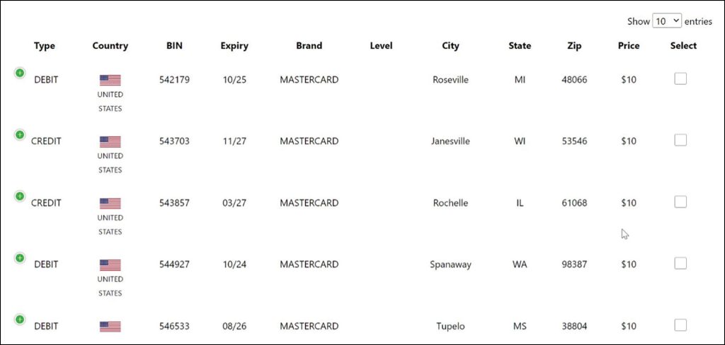 Credit card fraud and the world of “carding” - American Police Beat ...