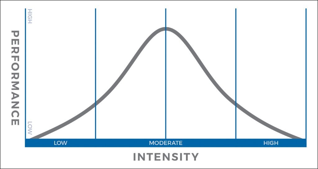 Reaching your prime - American Police Beat Magazine